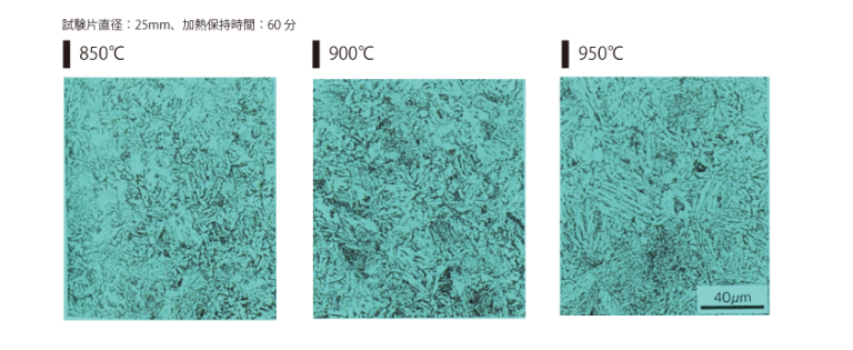 焼ならし - 多摩冶金